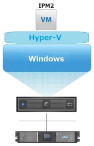 【IPM2】IPM2 on Hyper-Vのシャットダウン | 無停電電源装置(UPS) | イートン
