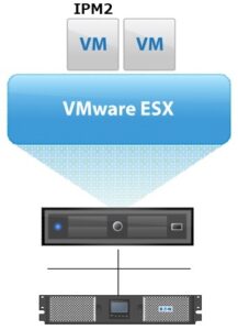 【IPM2】IPM2 on VMware(ESXi 1台)のシャットダウン | 無停電電源装置(UPS) | イートン