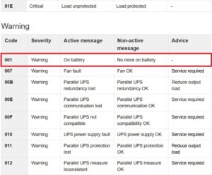 【Network-M3】 メール通知 (SMTP設定) | 無停電電源装置(UPS) | イートン