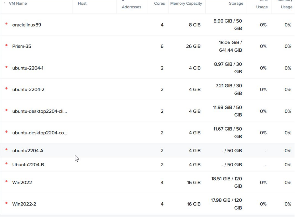 【IPM】 シャットダウン for Nutanix AHV & CVM 6.5.2(LTS) by IPM2 | 無停電電源装置(UPS) | イートン